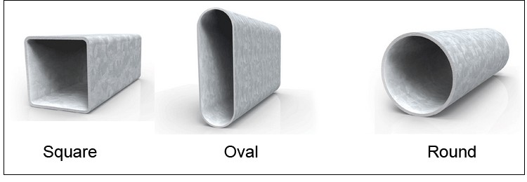 Pannelli galvanizzati resistenti del recinto per bestiame usati pannello del bestiame del bestiame