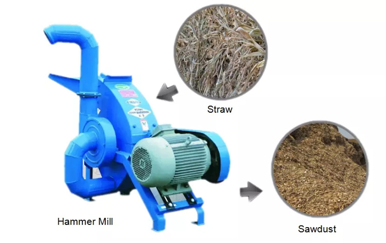 Macchina del mulino di Machine Grain Hammer della smerigliatrice dell'alimentazione del bestiame del mulino a martelli dell'alimentazione della sminuzzatrice dell'alimentazione animale per fresatura del grano