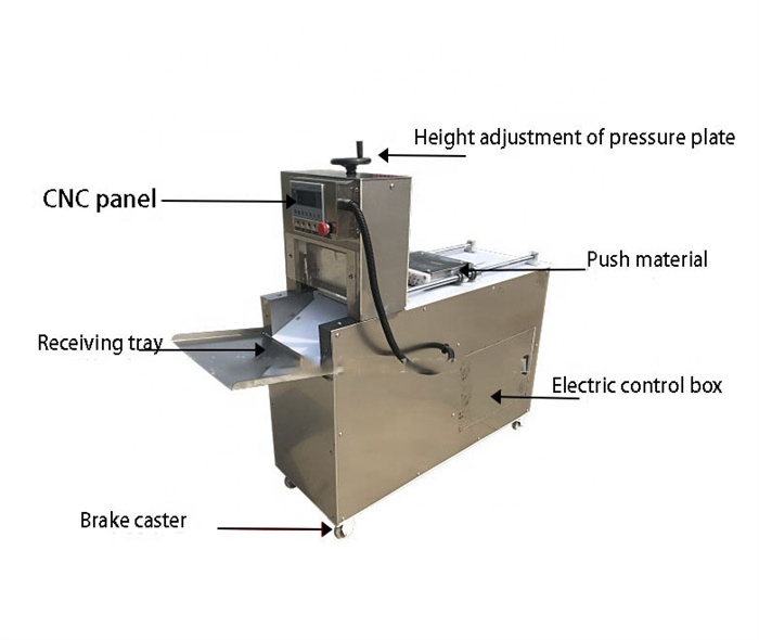 Macchina di lavorazione della carne congelata automatica dell'affettatrice della carne della tagliatrice dell'affettatrice della carne