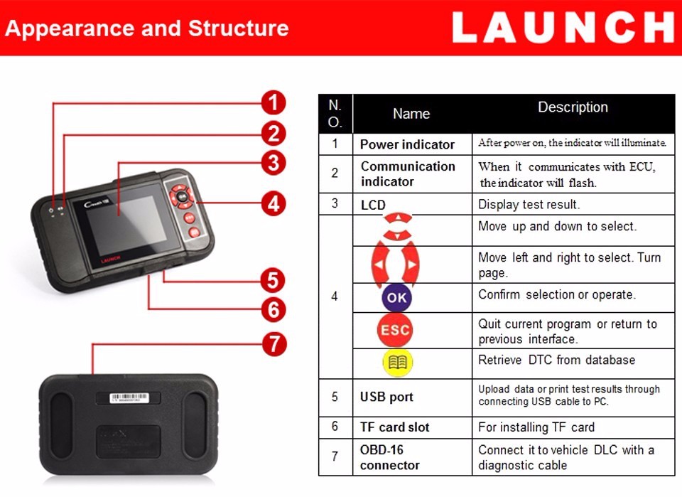 Nuevo actualización más de CReader VII auto del lanzamiento del lector de código del lanzamiento X431 CReader VII+ en línea