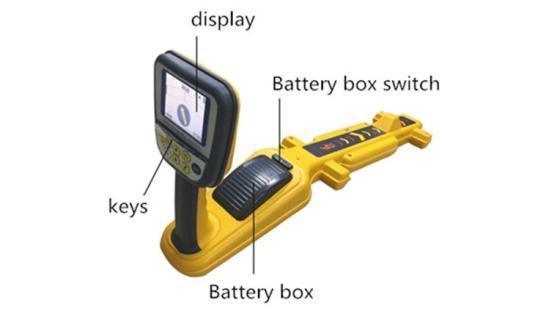 Receiver instrument panel overview