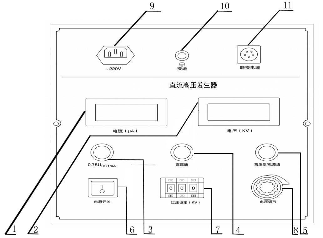 AC and DC Withstand Voltage Test Power Frequency High Voltage Test Device