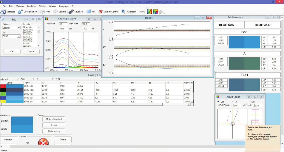 Control de calidad fácil - software completo del control de calidad para el espectrofotómetro NS800 (0/45 geometría)