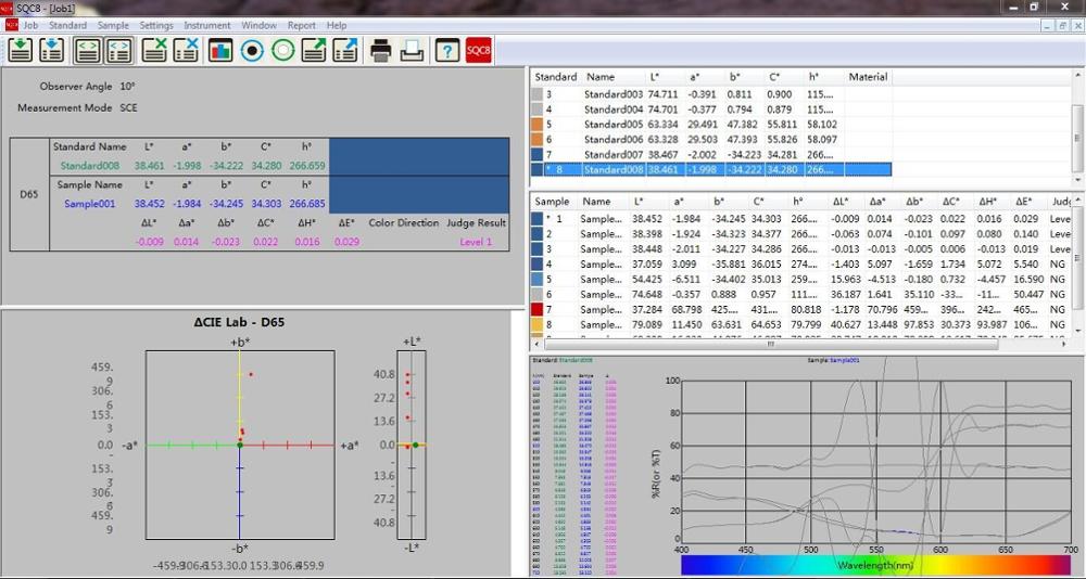 Software SQC8 nuovo