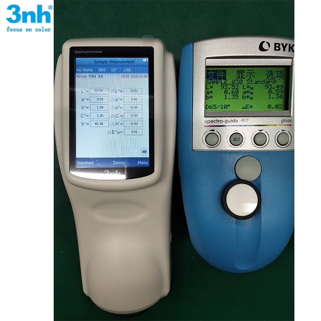Espectrofotómetros 45/0 NS800 para que colores metálicos substituyan el colorímetro de BYK 6801