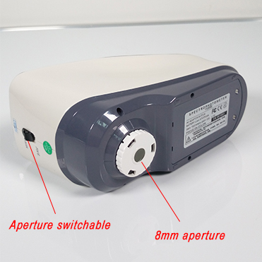 ys3010-aperture.jpg