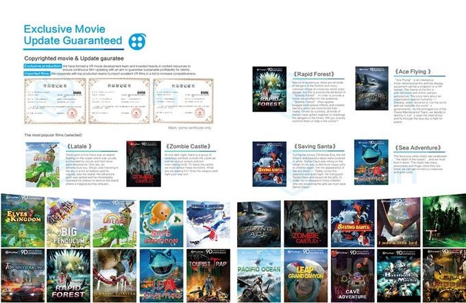 giochi interattivi della fucilazione del cinema VR di realtà virtuale di 3.8KW 9D per i bambini