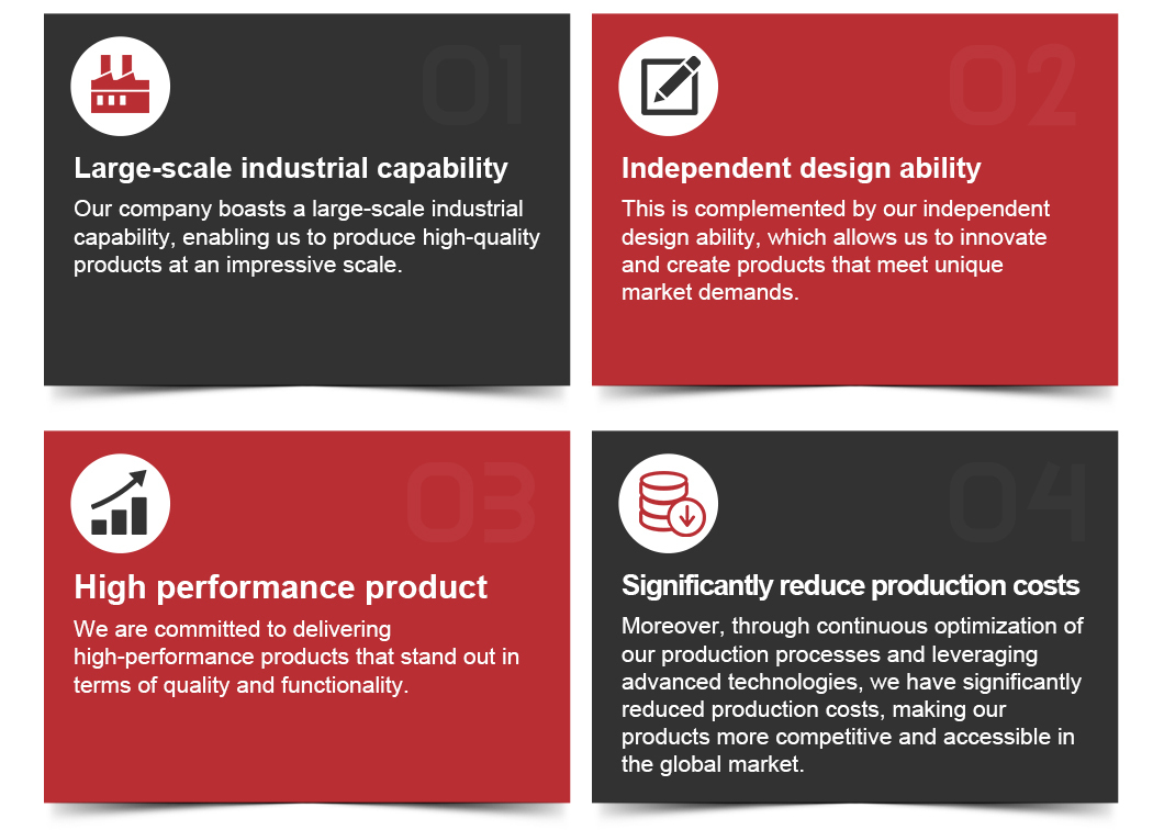 Firepower Control Technology company advantages and production capabilities