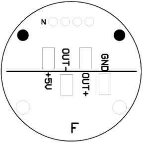 MFOG-091A Node Definition Diagram