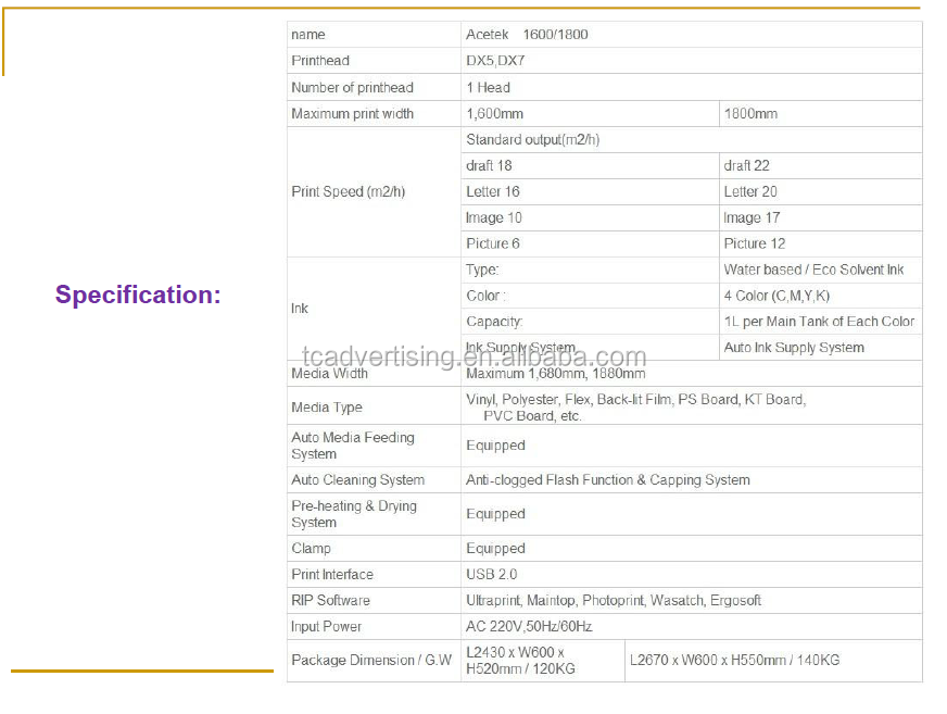 Stampante solvente della foto della macchina della tela della foto della testa di stampa DX5 della stampante K di eco resistente del getto
