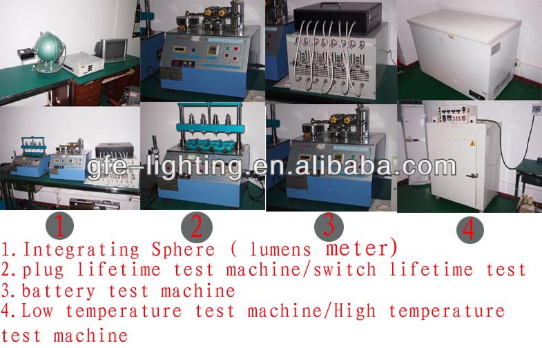 DFL-01 3W Aluminiumlangstreckentaschenlampe