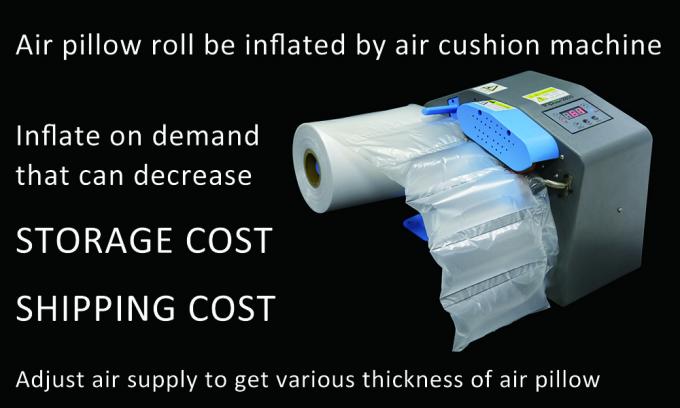 Maschine 5 200W 12m/Min Desktop Air Cushion Packaging