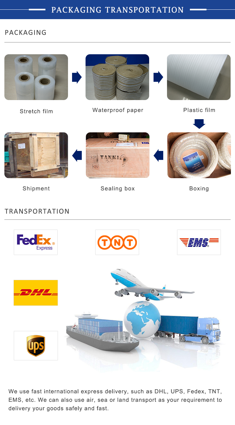 Industrial application of Copper Nickel Alloy Wire