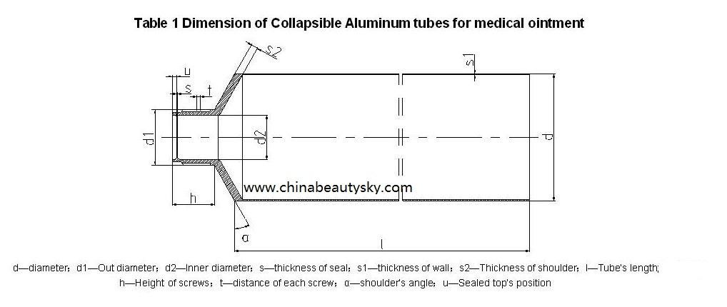 Tubes en aluminium pliants d'emballage de main de crème de corps de lotion de soins de la peau de crème cosmétique privée d'air flexible de pied