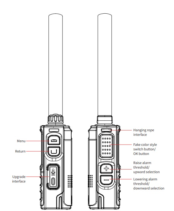 Detection System for Dji Autel Product Drone Detector