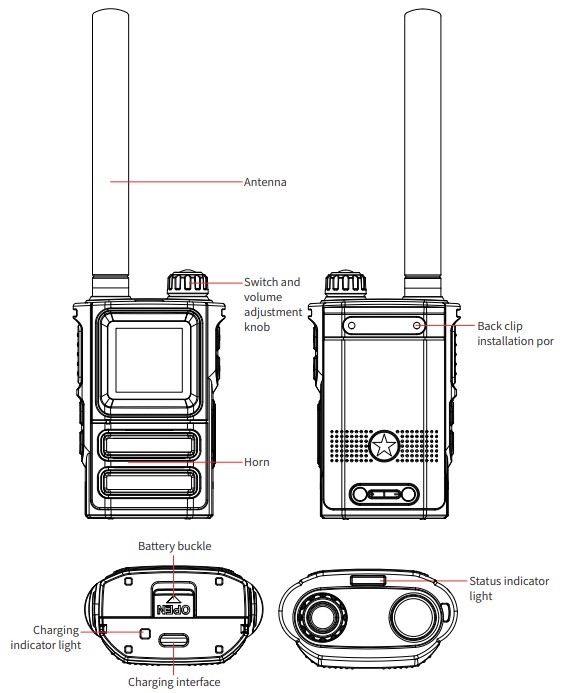 Detection System for Dji Autel Product Drone Detector