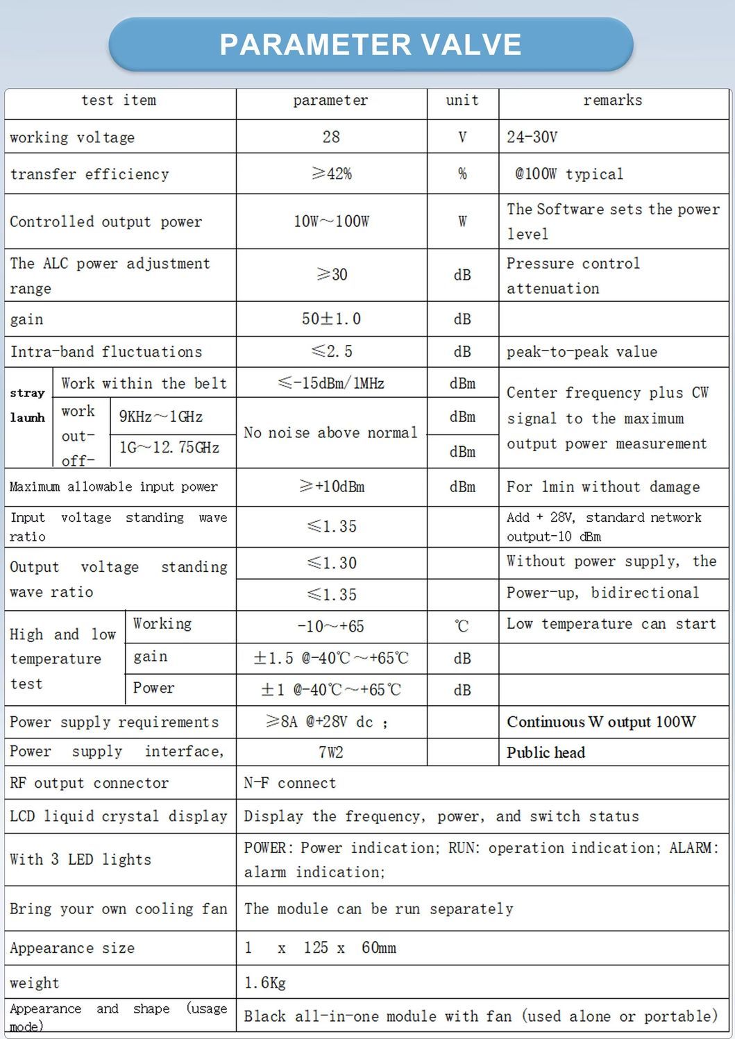 High-Power Dds Integrated Module Walkie-Talkie 300-2400MHz Dds Noise Source Signal Module