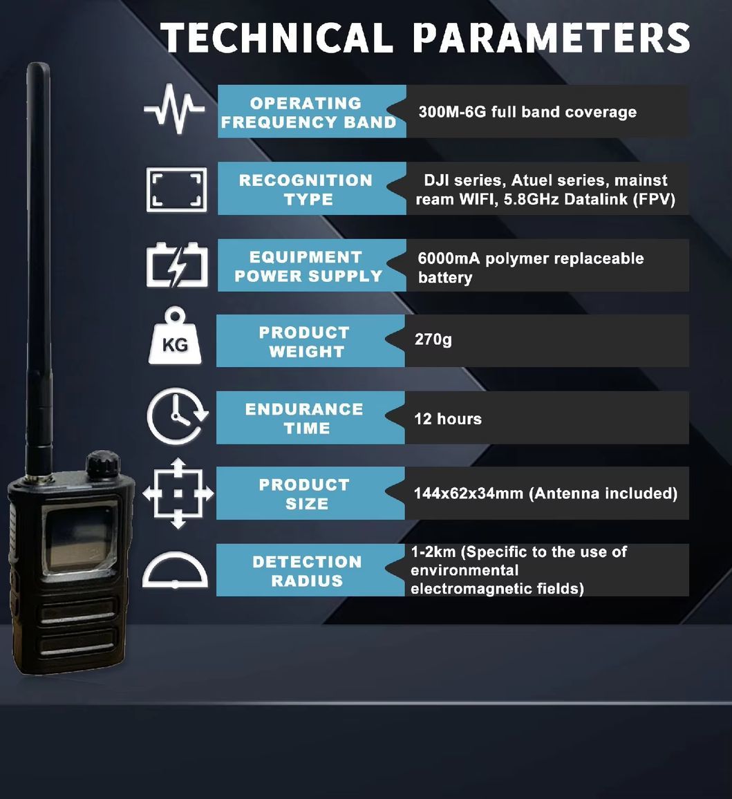 Drone Security 360 Degree Uav Drone Detector for Single Person Security VIP Protection Handy Drone Alarmer
