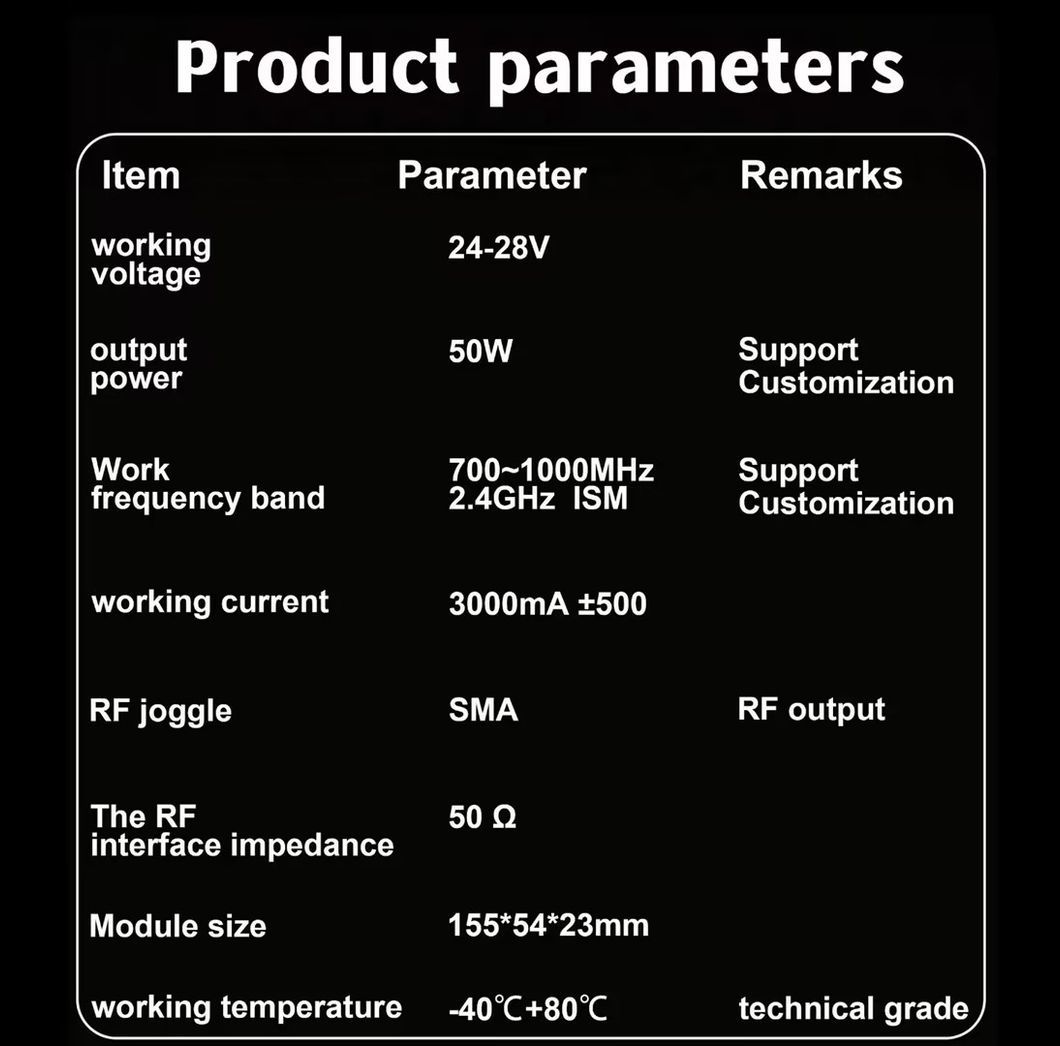 800 MHz 5ow GaN RF Power Amplifier Drone Counter Module