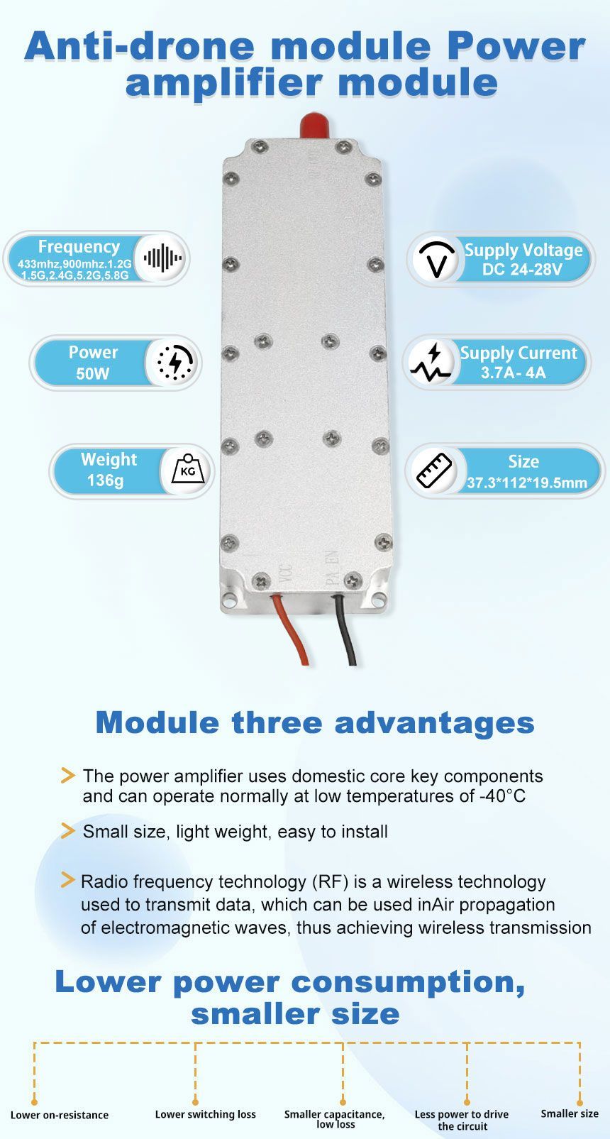 800MHz 860-930MHz 50W GaN Drone Counter Module