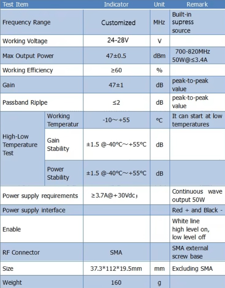 800MHz 860-930MHz 50W GaN Drone Counter Module