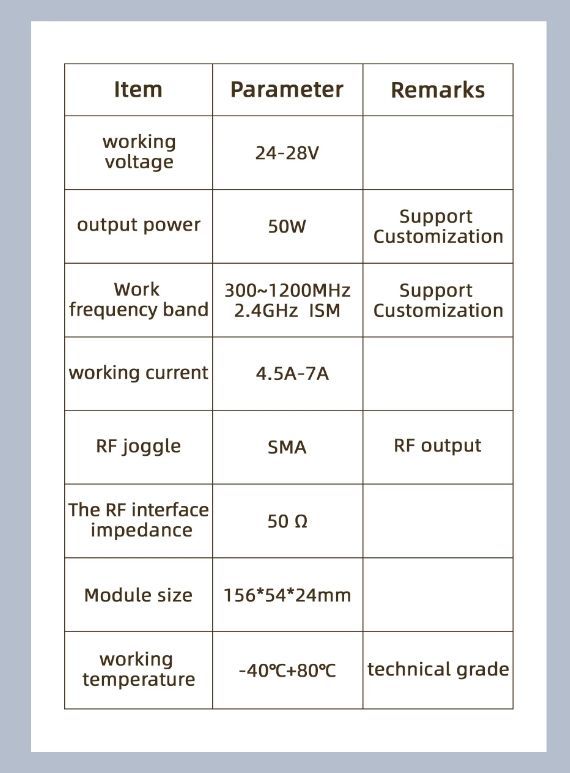 700-1000MHz 100W Lora Digital Module Anti Drone Anti Fpv Lora Module Fpv Suppressor Module RF 700-1000MHz
