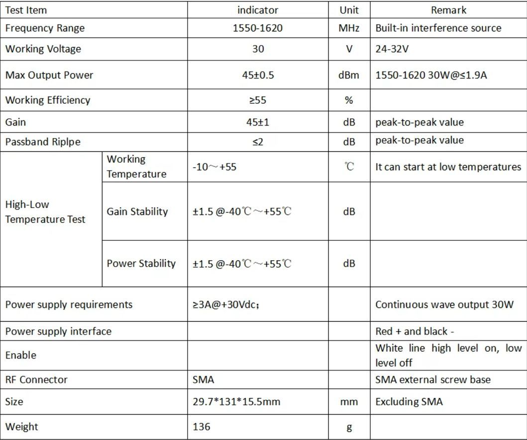 1.5g 30W GaN Module 1550-1620MHz Factory Direct Sale Power Amplifier Module 30W for Uav Anti-Drone System Anti-Fpv RF Module