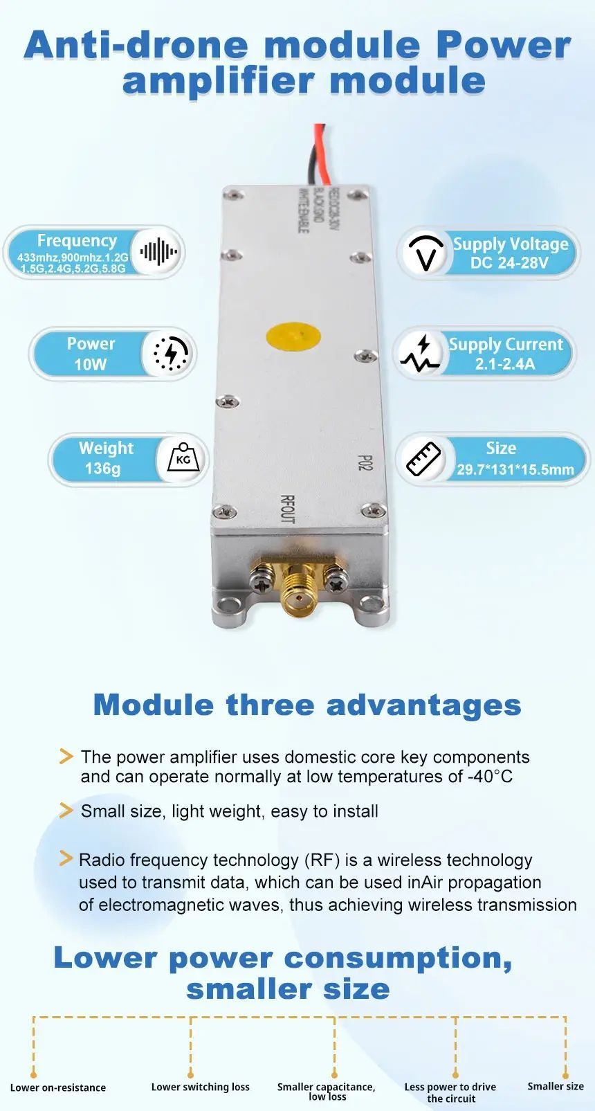 900MHz 30W GaN RF Power Amplifier Drone Counter Module for Anti Drone System Uav Detection