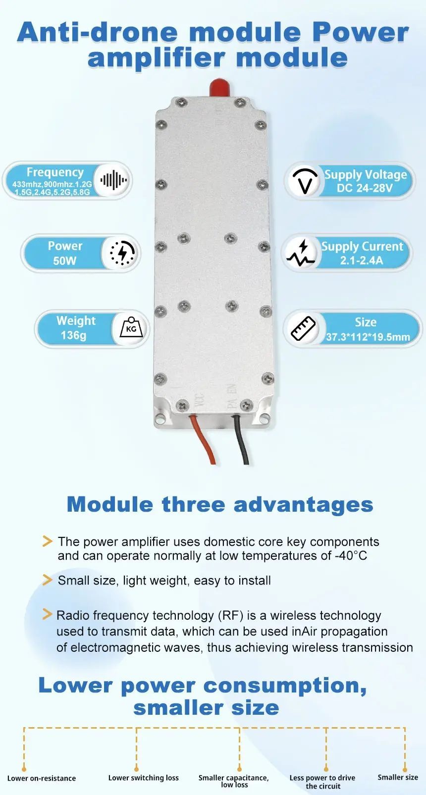 High-Quality 900MHz 850-930MHz 50W Anti Drone Module GaN Lora Module for Anti Drone System Autel Mavic 3 Counter Fpv C-Uas