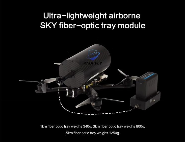 High Bandwidth and Low Latency 3km Low Altitude Global Coverage 0.25mm Portable Drone Fiber Optic for Fpv Drones & Uavs