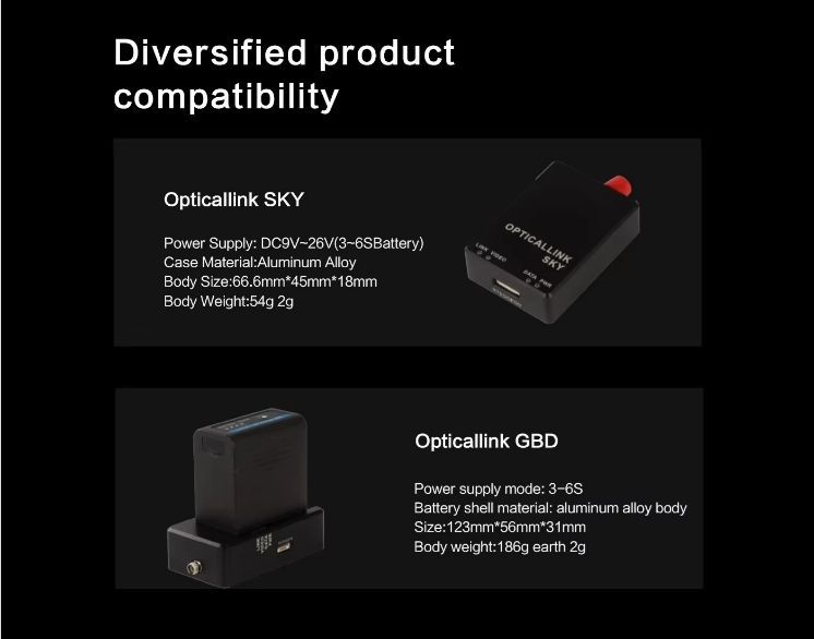 15km Drone Optical Fiber with Image Data Fast Transmission Speed and Strong Stability