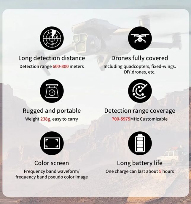 Professional 700MHz-6GHz Multi Band 0-2km Operating Distance Fpv Detection Portable Anti Uav Detector with Drone Signal Jammer Early Warning Function