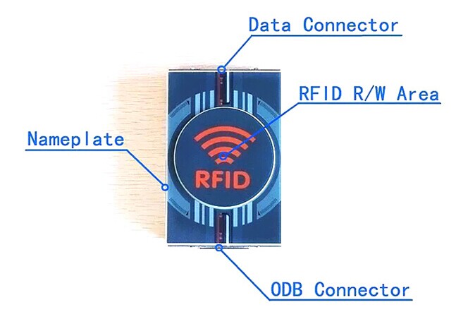 CK200 자동 중요한 프로그래머 2