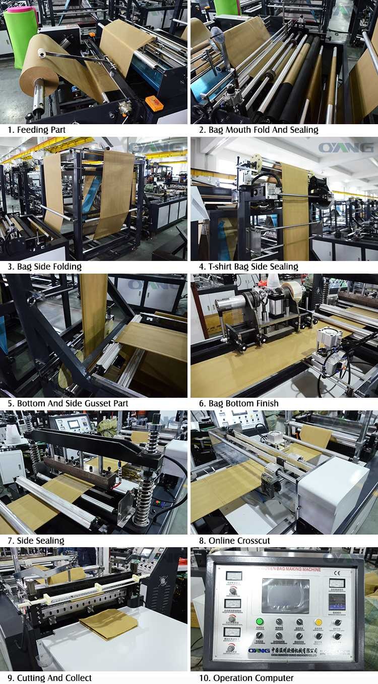 Μη υφαμένη τσάντα που κατασκευάζει τη μηχανή/μη υφαμένη τσάντα αγορών που κατασκευάζει τα μηχανήματα