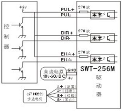 Rendimento elevato attrezzatura di stampa laser di For del regolatore del motore passo a passo di 2 fasi 2