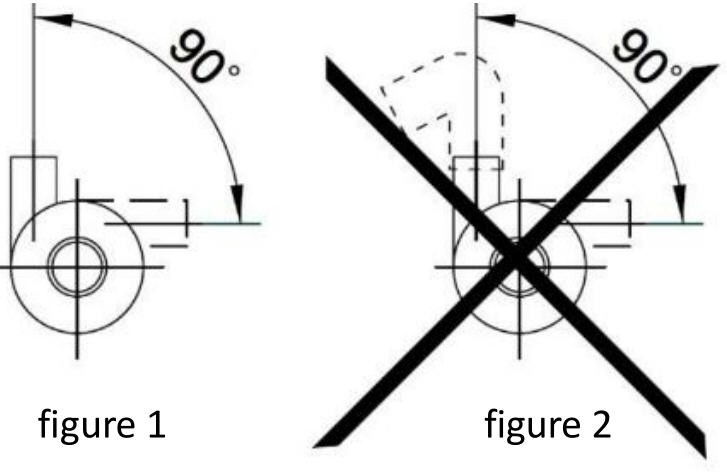 1~2