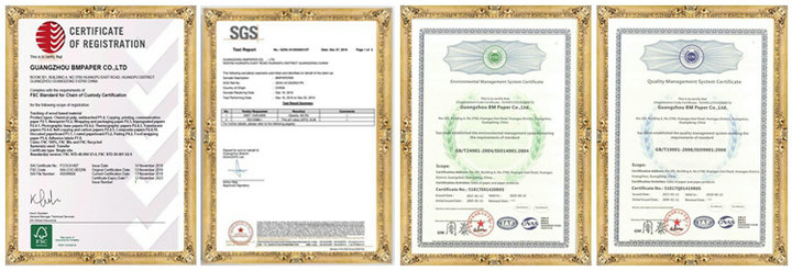 Customized White Offset Bond Paper Double Sided Matte Can Write 787 * 1092 mm