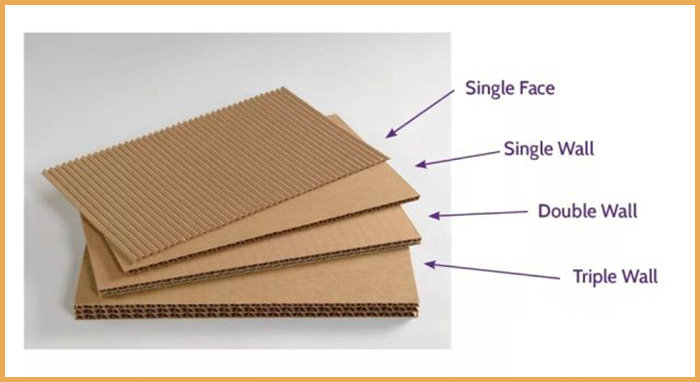 Single Face Corrugated Cardboard For DIY Crafts 110gsm + 120gsm Flat Surface