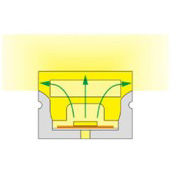 La curva lateral llevó a Flex Tube Light With de neón 6000k 100 Lm por el vatio 12W 4