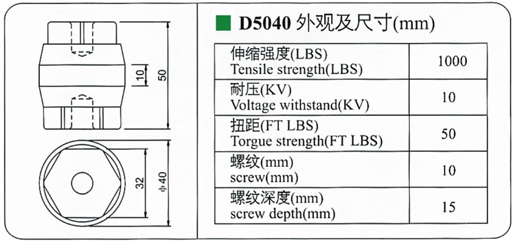 중국 공장 저전압 D50X40 전기적 6 각형 접속 절연체