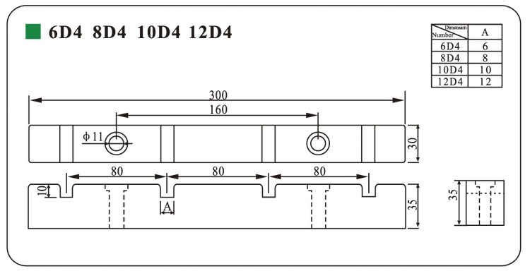 DMC/BMC hoogspannings6d4 busbar isolatiesteun voor SGS ROHS