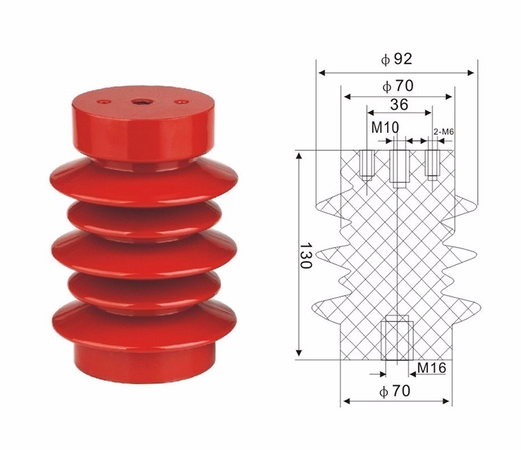 Nieuwe 10kv-van certificatie Ce mechanismeisolatie