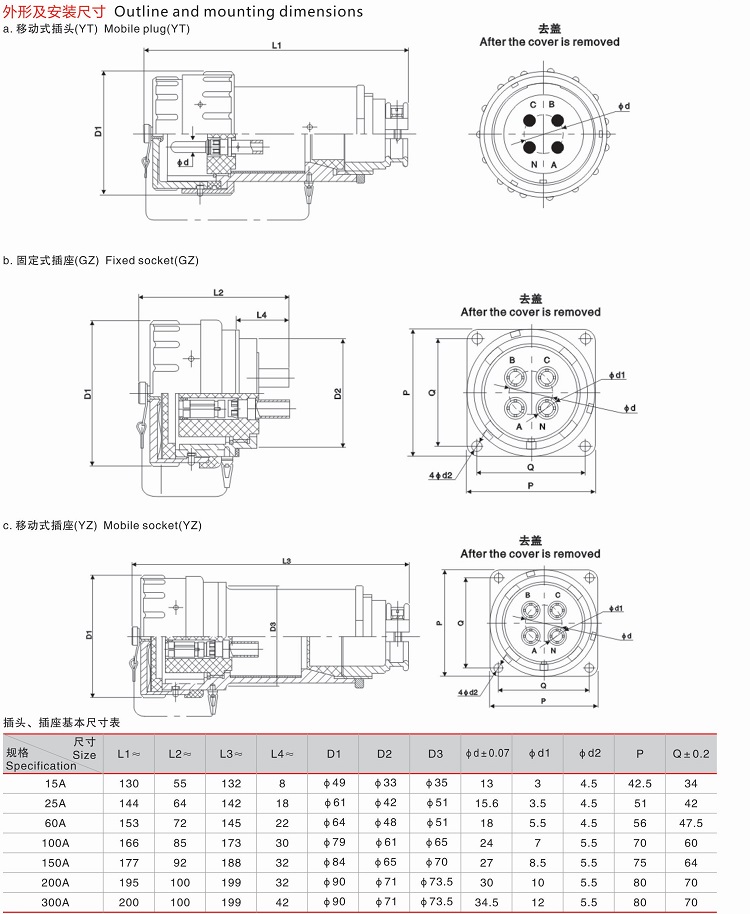 15YT-4 CONNECTOR.jpg PROTETTO CONTRO LE ESPLOSIONI