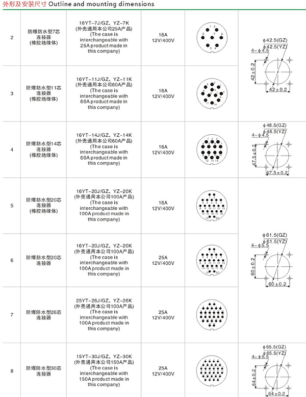 PIN CONNECTOR.png de MUTI