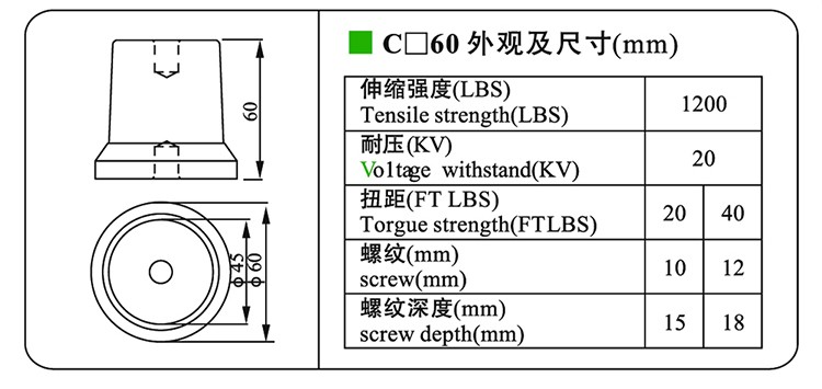 kegelbusbar insulator.jpg