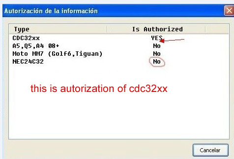 autorization Informationen