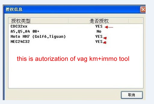 autorization Informationen 2