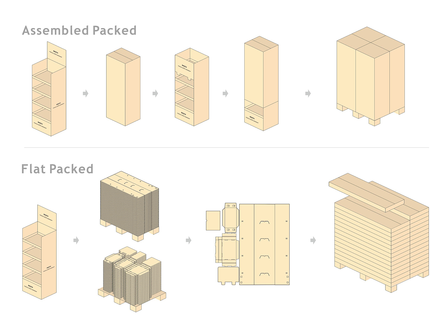 Verpacken