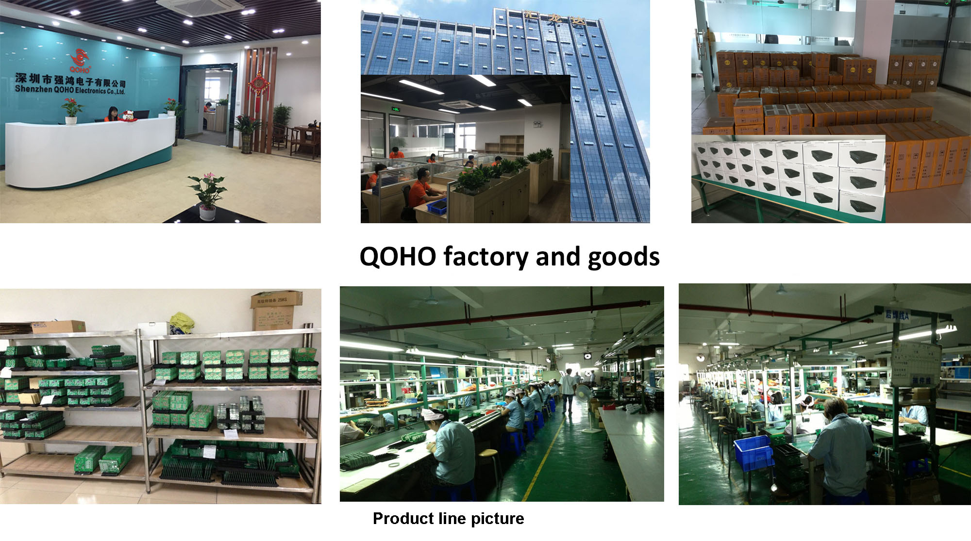 QOHO-fabriek