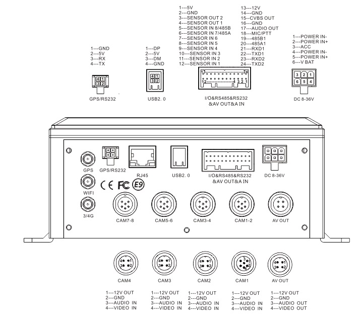 HDD MDVR